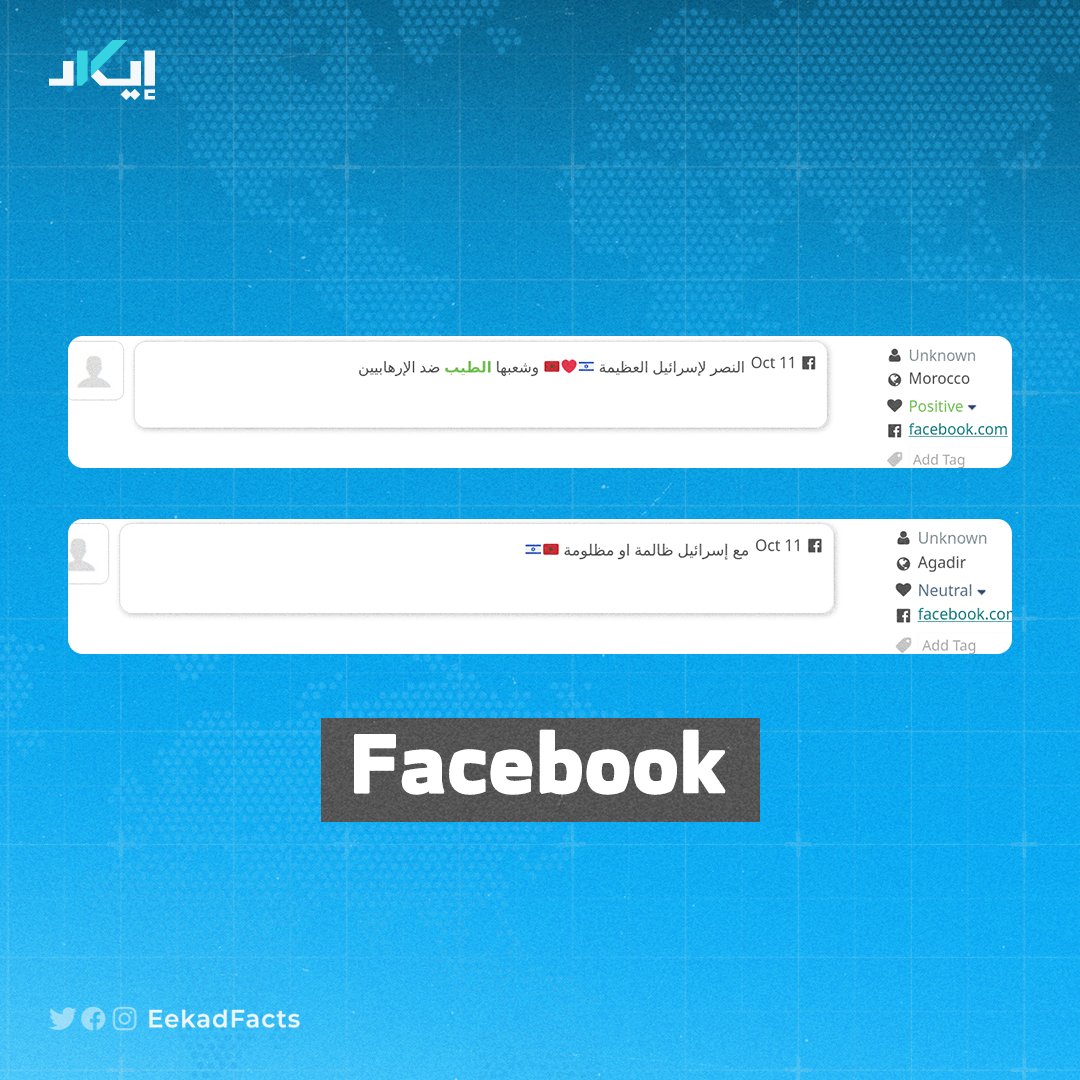 Thread by @EekadFacts on Thread Reader App – Thread Reader App