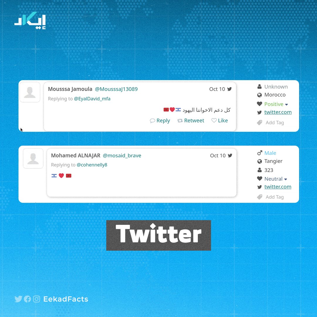 Thread by @EekadFacts on Thread Reader App – Thread Reader App
