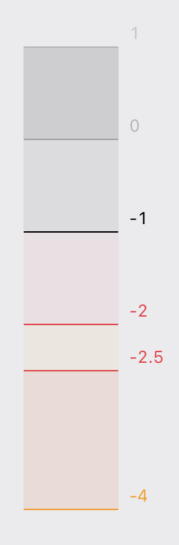 𝑺𝙩𝒂𝙣𝒅𝙖𝒓𝙙 𝘿𝒆𝙫𝒊𝙖𝒕𝙞𝒐𝙣𝒔: 𝘼 𝙈𝑴𝙓𝑴 𝑪𝙤𝒏𝙛𝒍𝙪𝒆𝙣𝒄𝙚 A Thread🧵 - Afyz | Rattibha