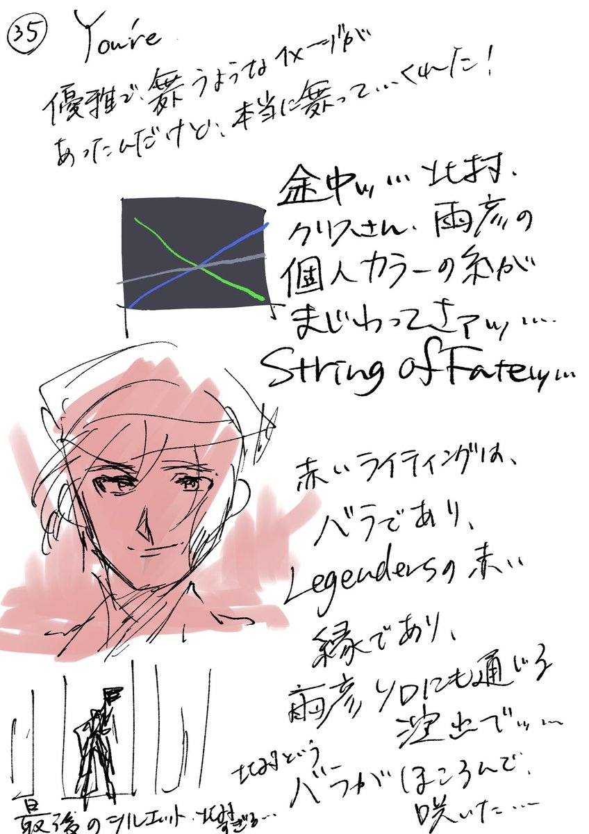 「SideM 8th ライブ DAY1のレポ的な記憶メモ!④ 」べーたんの漫画