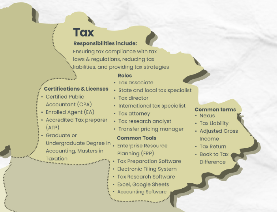 Thread by @YourCFOGuy on Thread Reader App – Thread Reader App