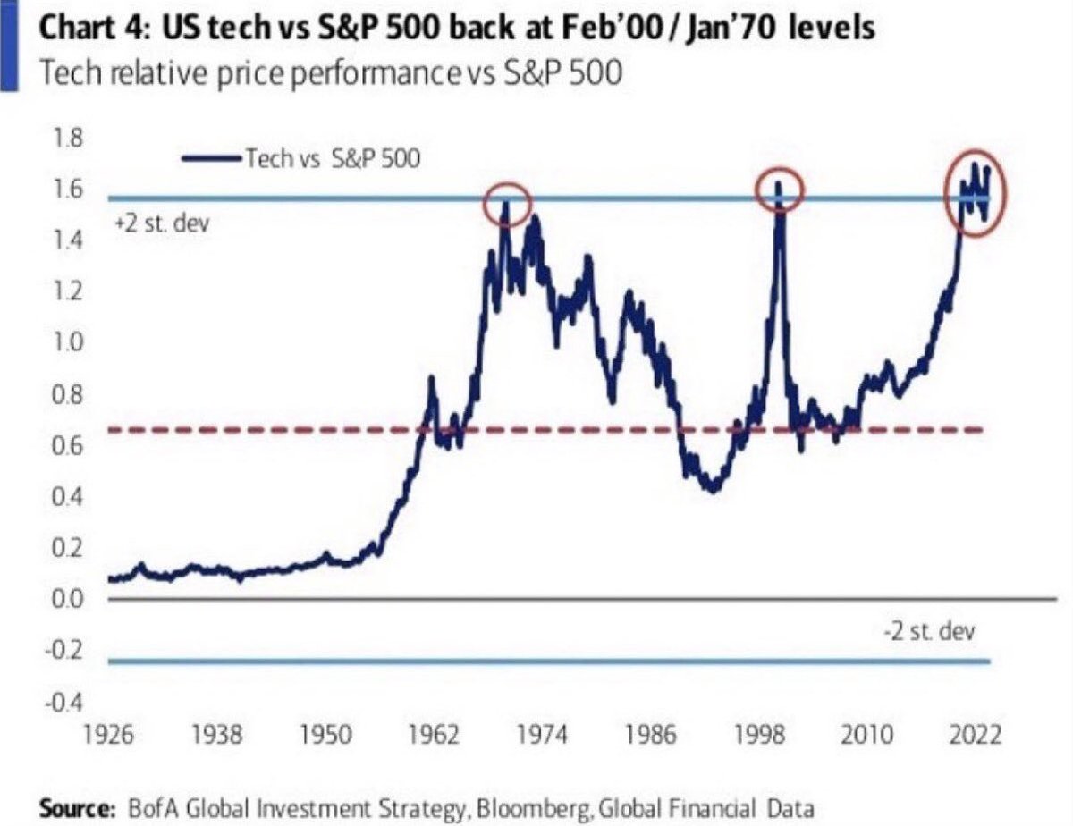 Operation ‘break things’ to continue | Juggling Dynamite
