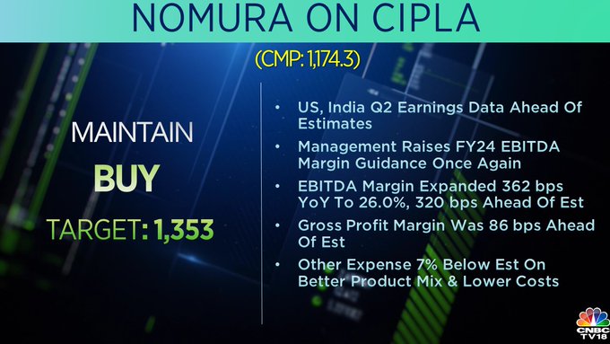 Reliance, Maruti and more: Monday's top brokerage calls - CNBC TV18