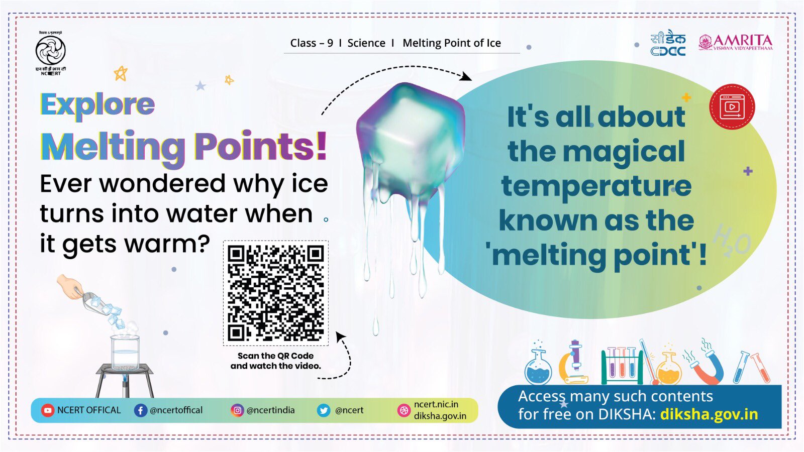 Melting Point Experiment Page 2 | Melting Point Apparatus Images