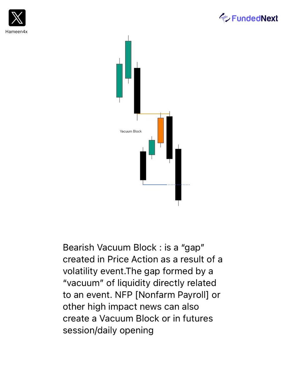 🗒️ • Re-inforcing Vacuum Block Theory “𝘕𝘋𝘖𝘎 ‘𝘯’ 𝘕𝘞𝘖𝘎” thread: - Thread ...
