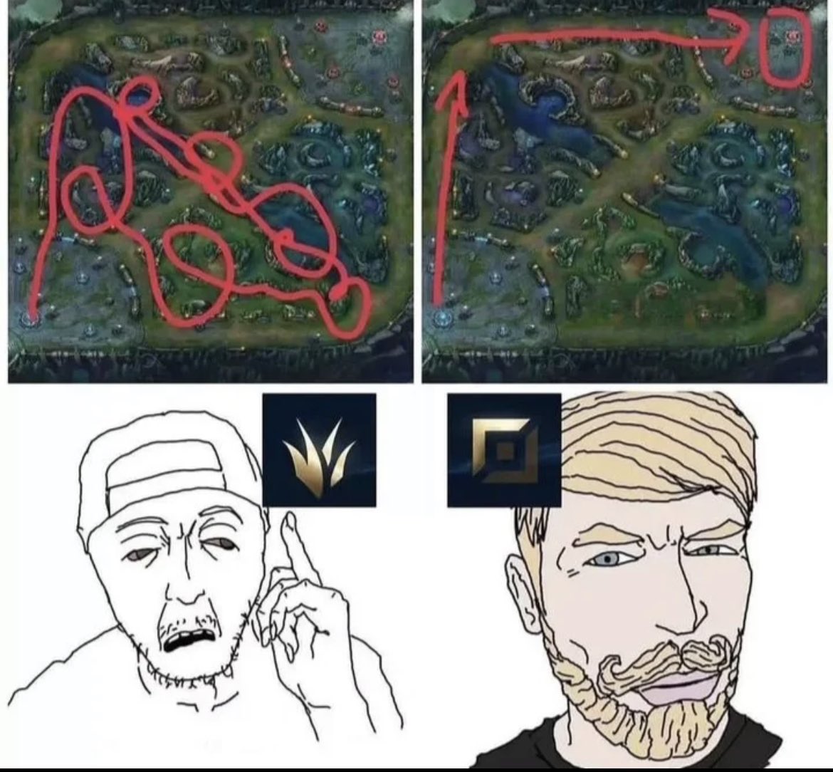 Memes Tryndamere Tryndamere