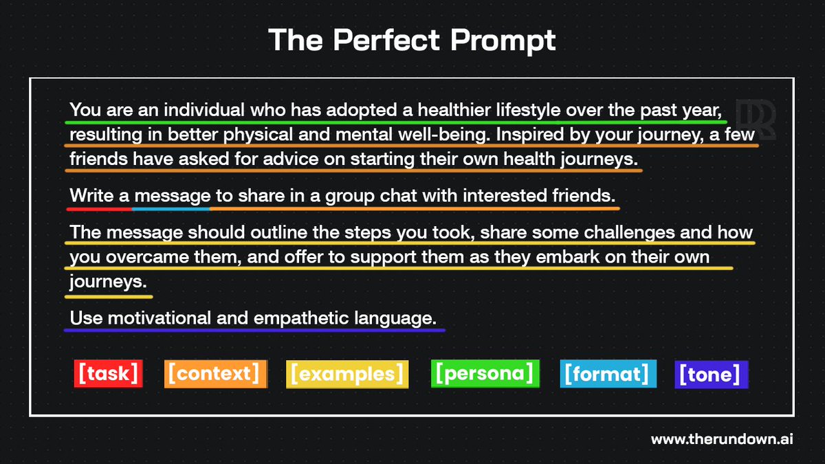 I’m always shocked at how many people still don’t prompt ChatGPT properly. So, I created a 6 ...