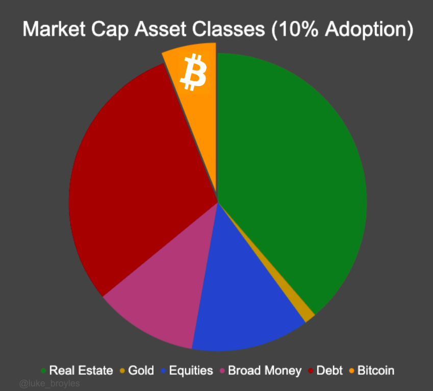 Thread by @luke_broyles on Thread Reader App – Thread Reader App