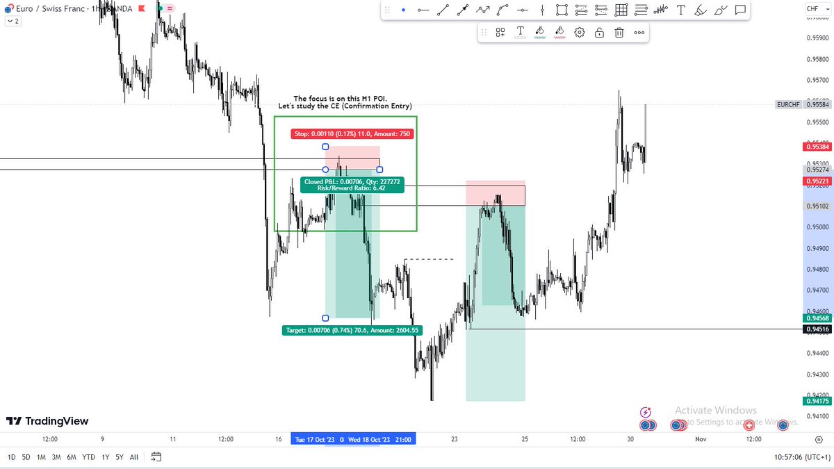 The shortest THREAD, With CASE STUDIES, on How I use Flip Zones as ...