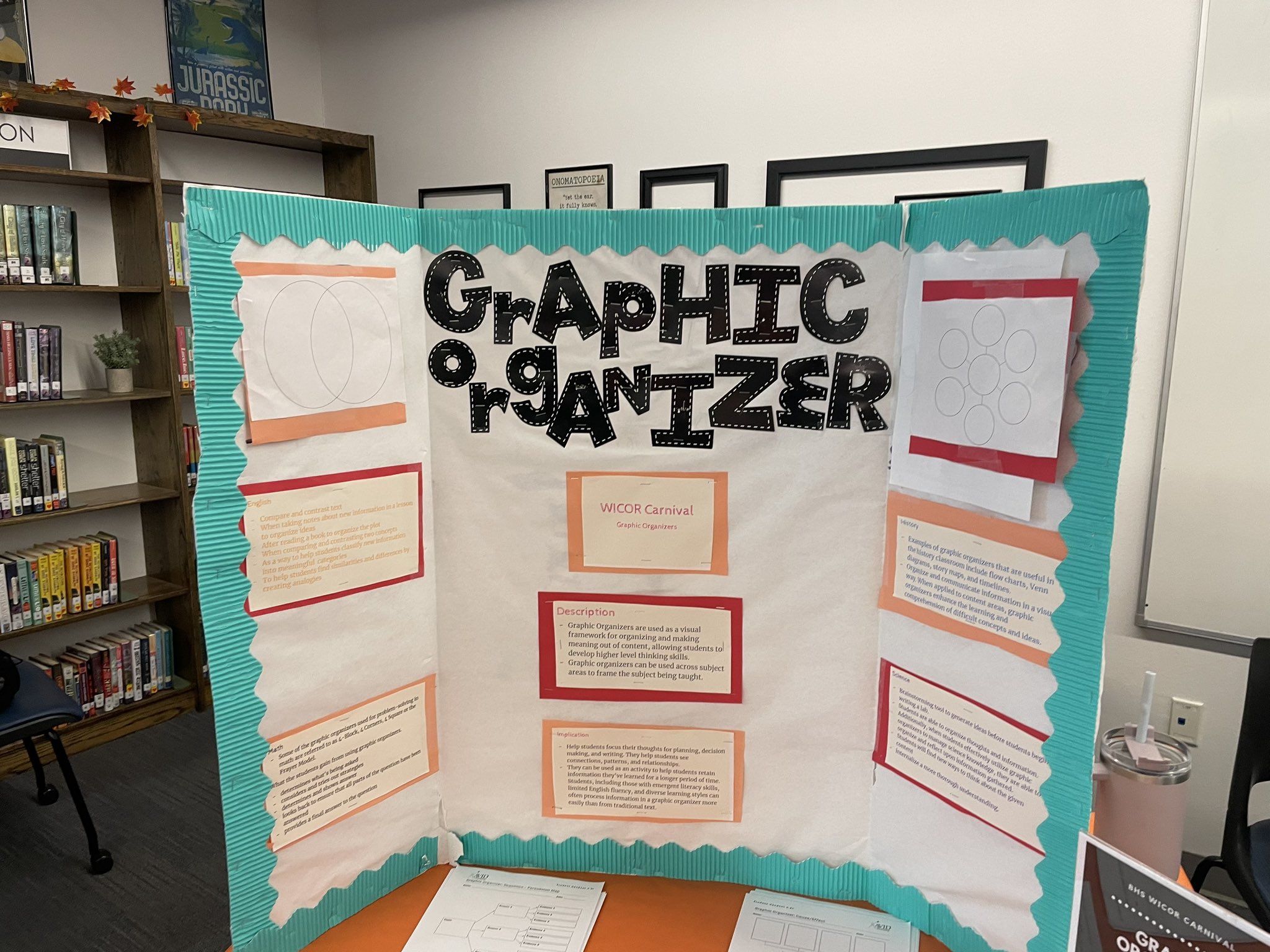 How To Organize A Poster Board