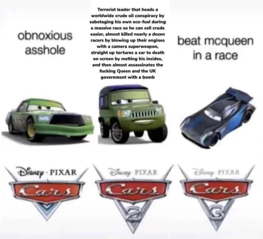 Cars 2 Movie Characters Png
