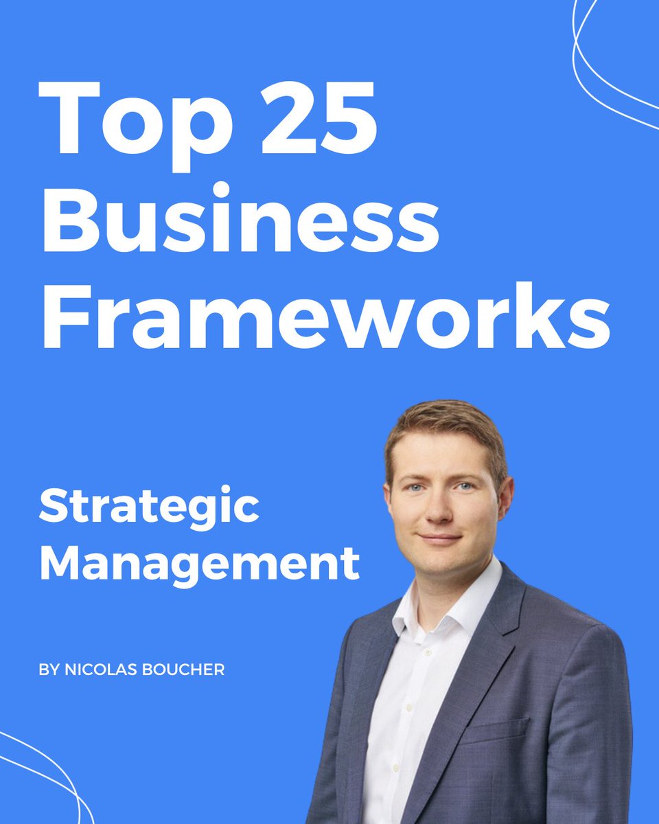 Top 25 Business Frameworks for Strategic Management Discover each ...