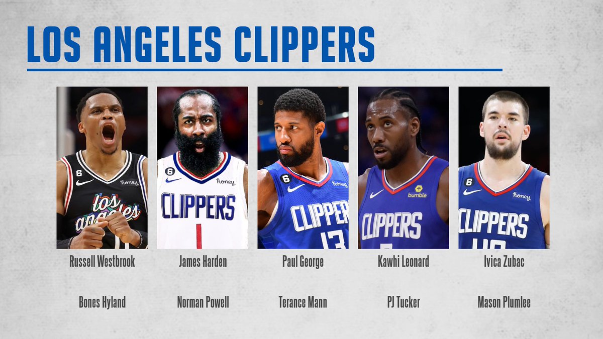 La Clippers Roster Los Angeles Clippers Team Page | TSN