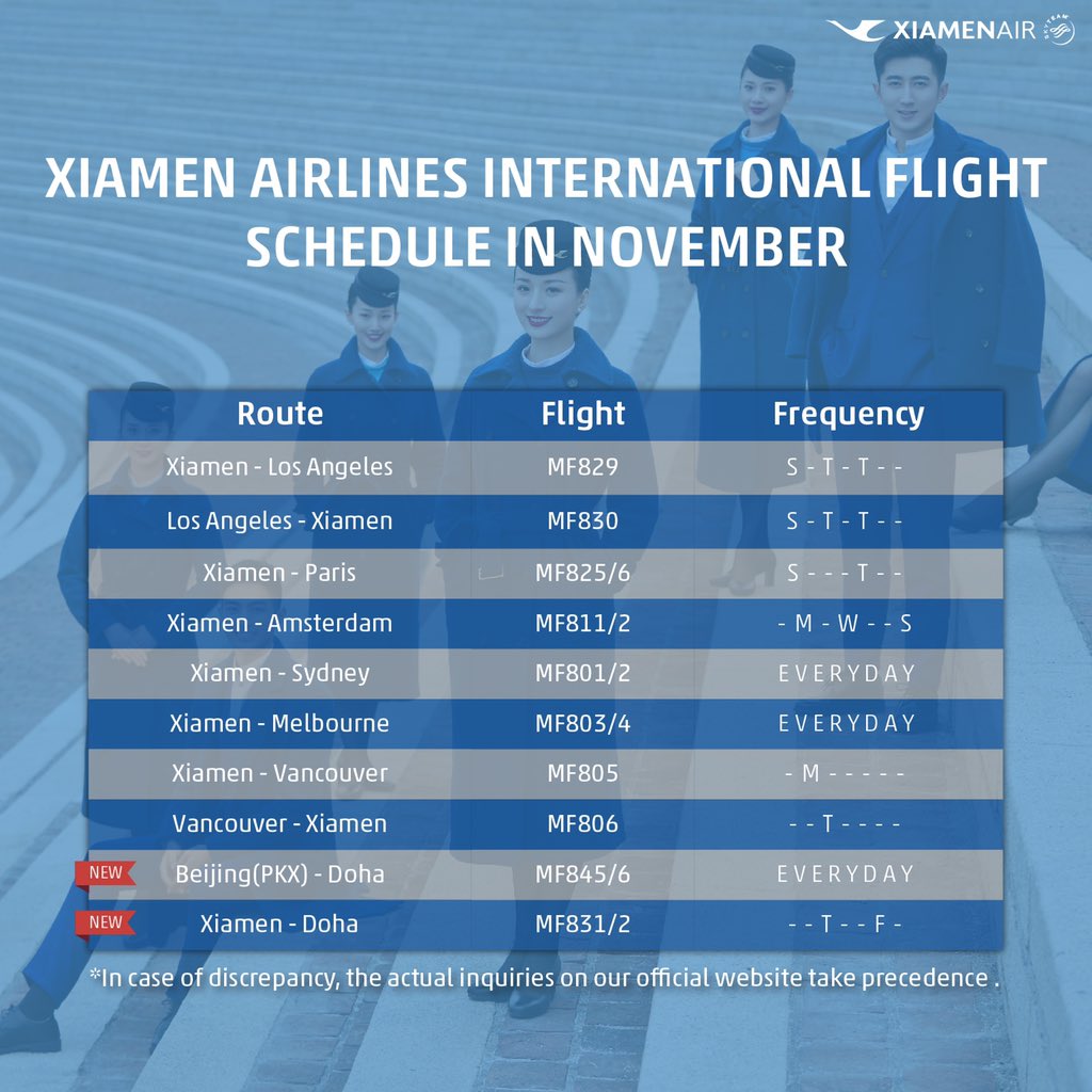 Longest Website In The World