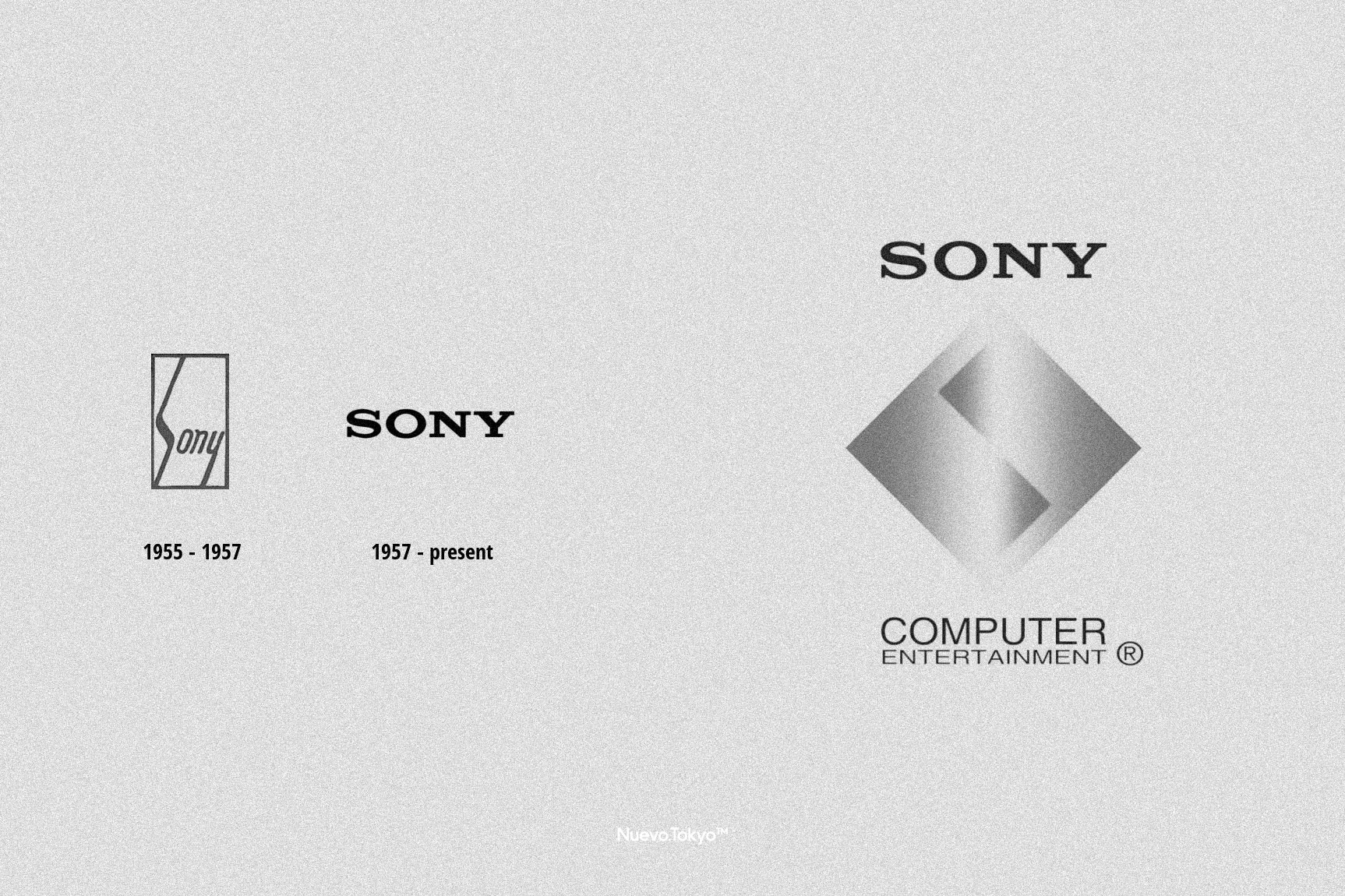 Sony Laptop Logos Sony Könnte Die Volle Packung PlayStation Auf