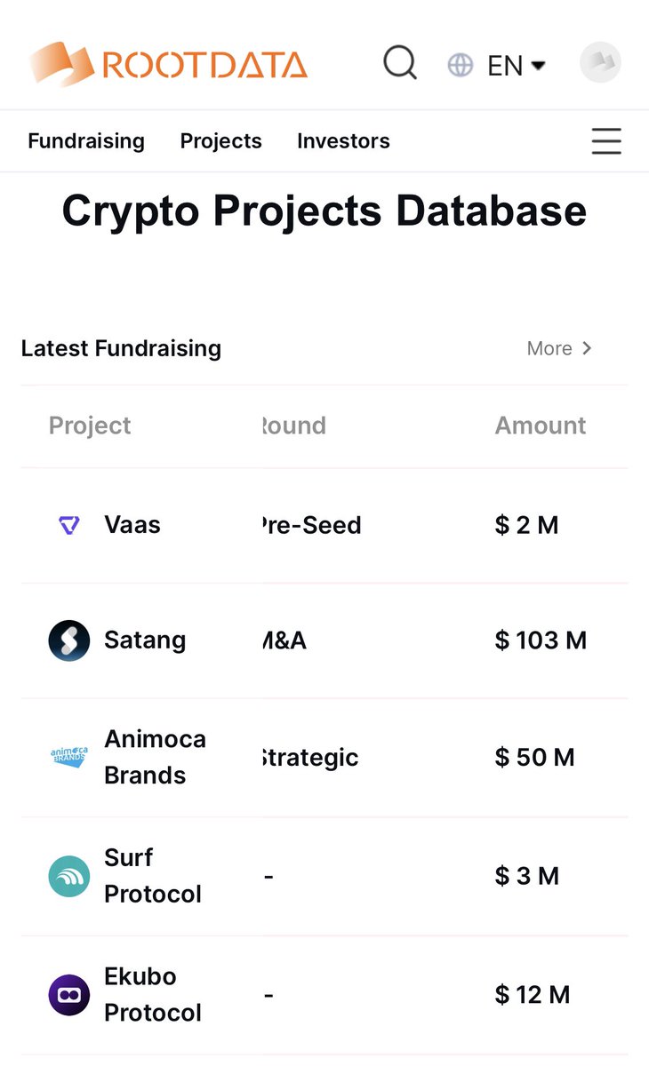 4 months ago I helped a friend land a $1,000 Web3 job. C_thumbs reached out to me. I did what I ...