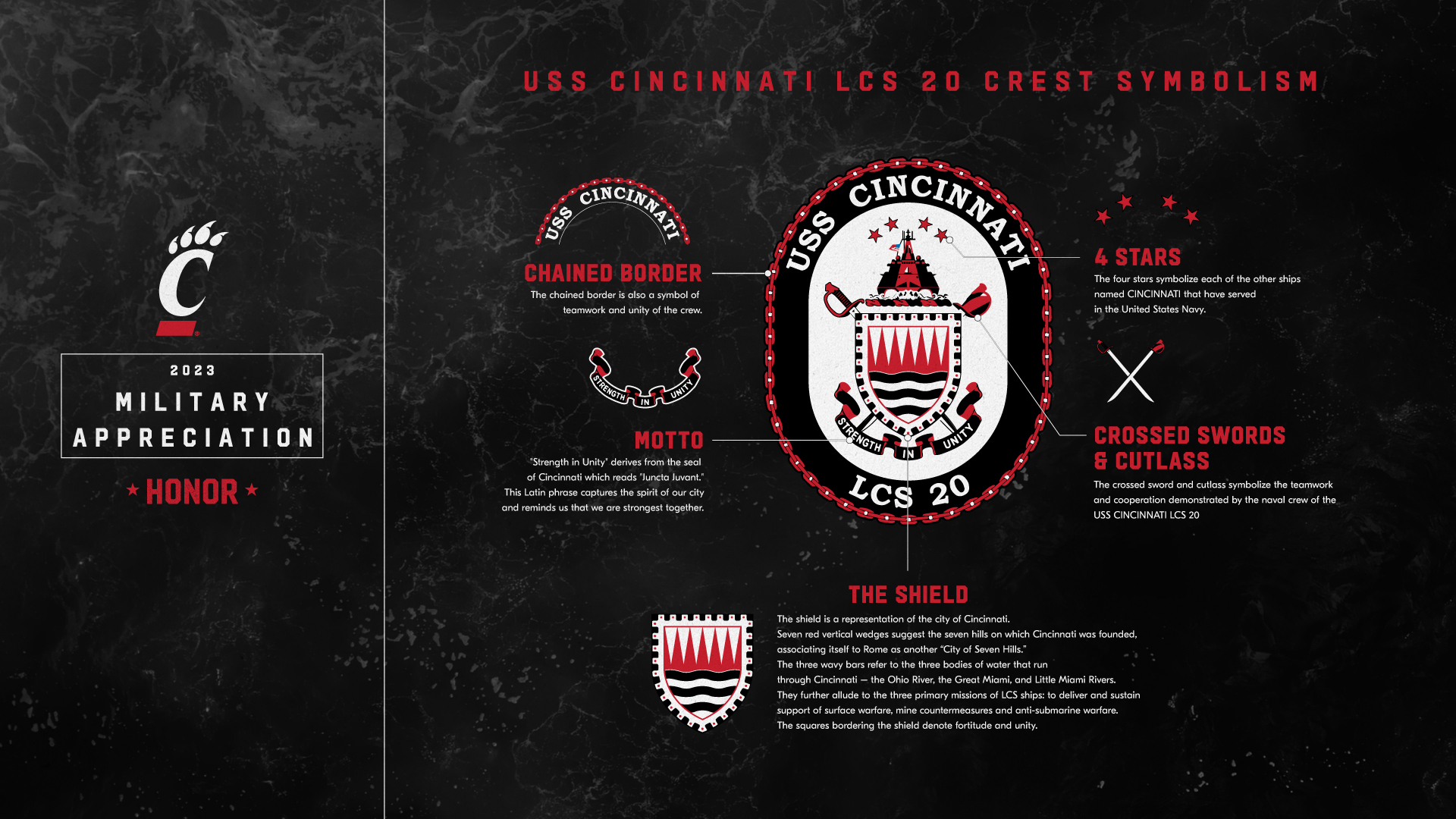 Latin Symbol Of Strength