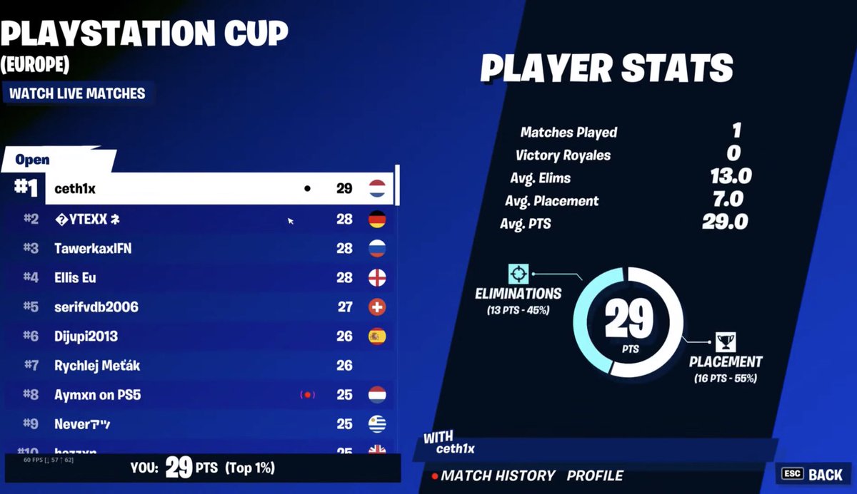 ceth (@ceth1x) | Twitter