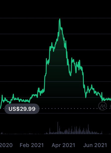 CrypticVerse (@cryptic_verse) | Twitter