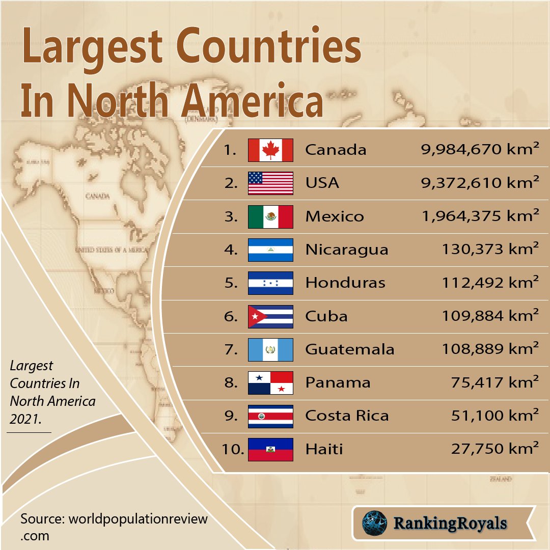 How Many Countries Are In North America What If All Of North America