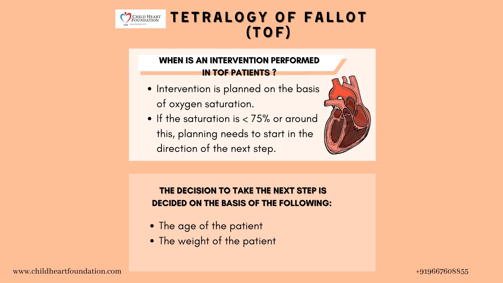 Tetralogy Of Fallot Awareness