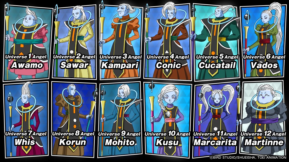 teknősbéka Töltsd ki érzékelhető dragon ball super universe 8 Csőcselék ...