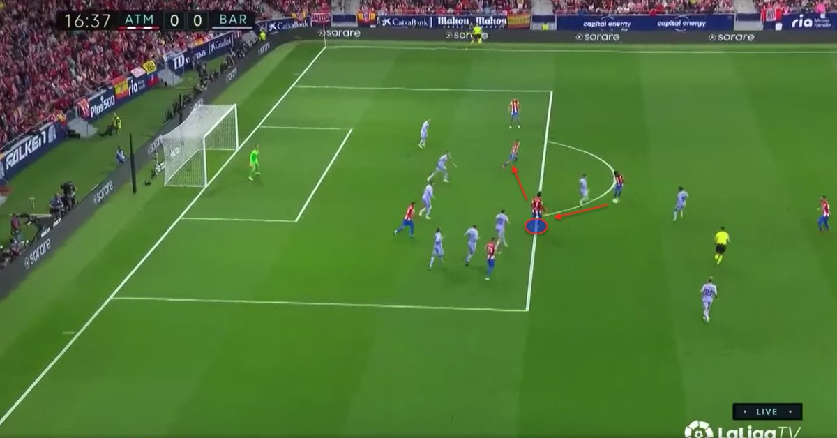 Tactical analysis proposition // Atletico Madrid 🔴⚪️- Barcelona 🔵🔴 ...