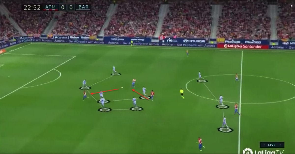 Tactical analysis proposition // Atletico Madrid 🔴⚪️- Barcelona 🔵🔴 - المسلسل من Mar’tics ...