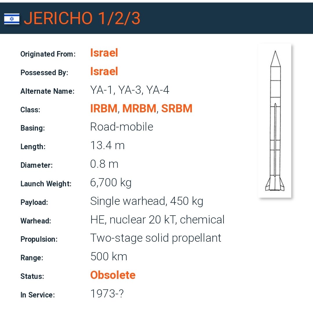 Jericho Missile Script Stark Industries Jericho Missile Reference?