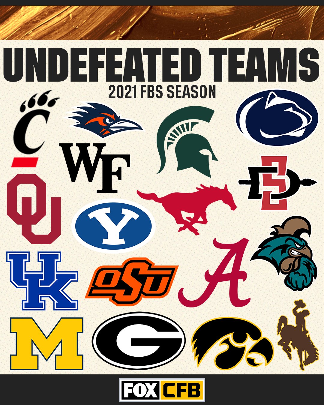 All College Football Teams Names And Logo Brand New: New Logo And