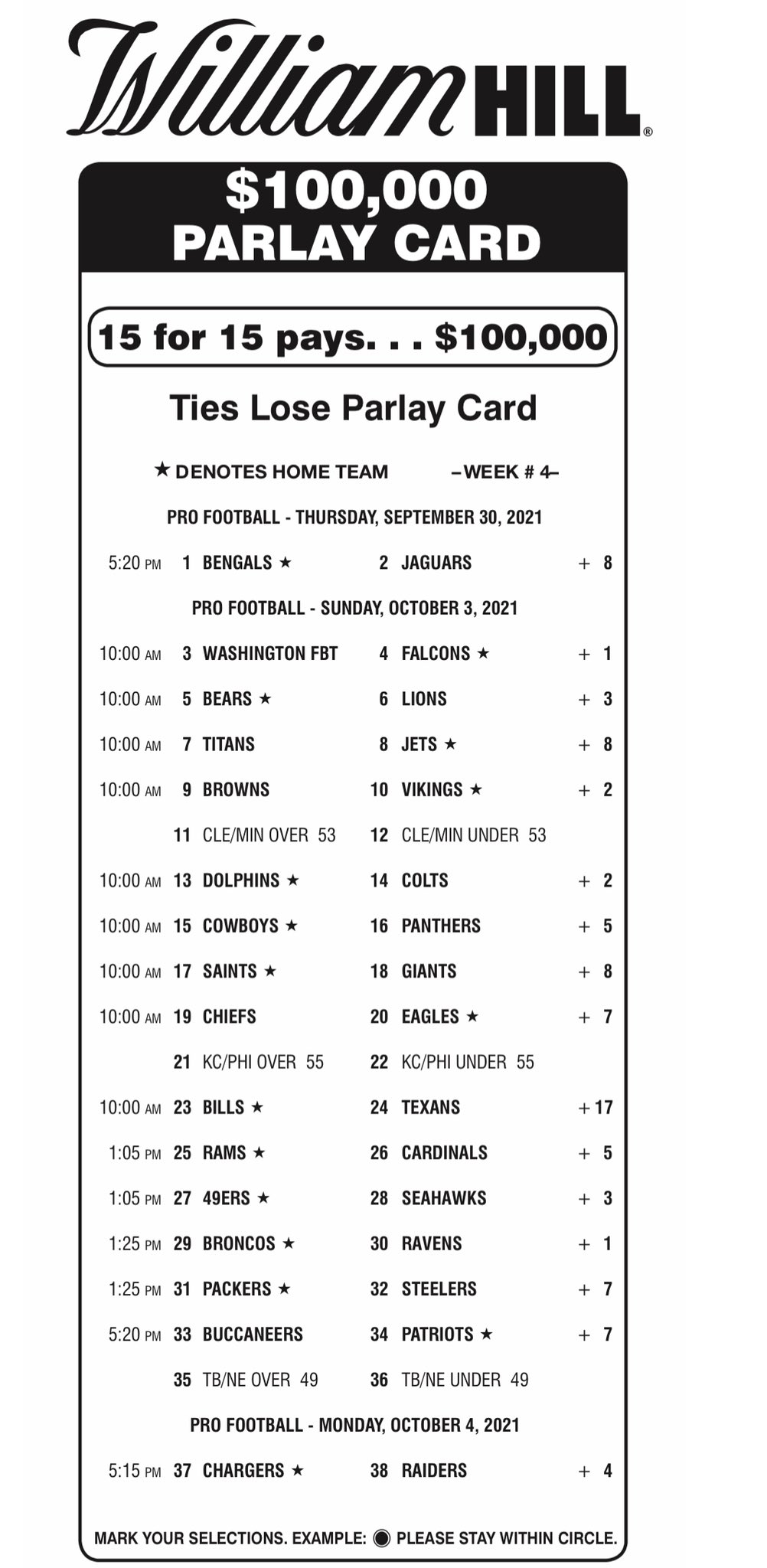 Parlay Card Parlay Bet: What It Is And How It Works