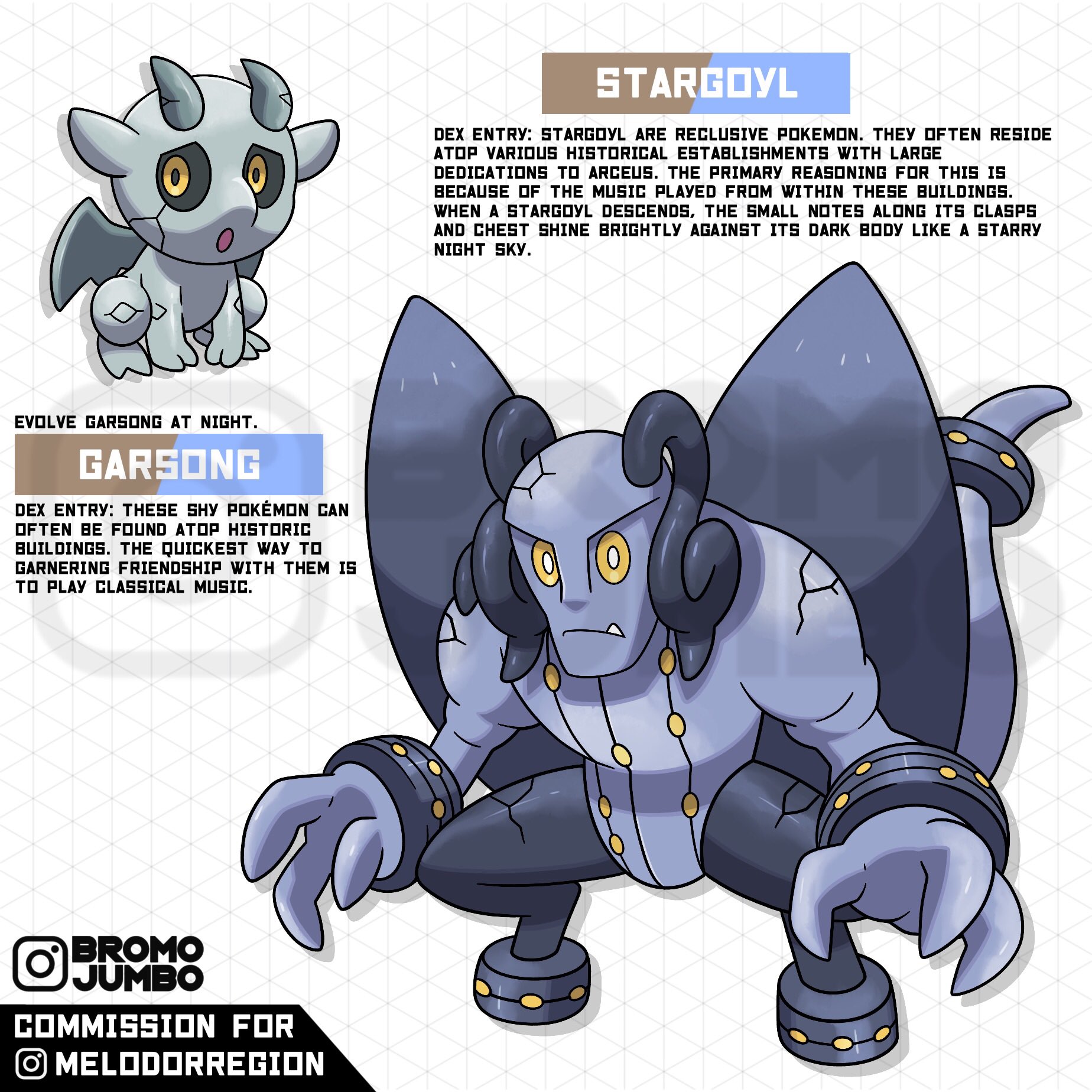 JUM🅱️O (COMMS CLOSED) on Twitter: "Continuing with more fakemon commissions, here are some ...