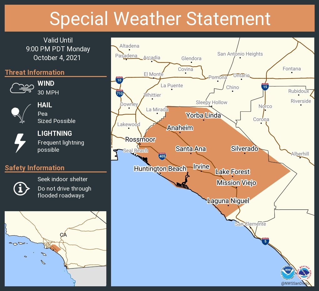 Weather In Anaheim California This Week