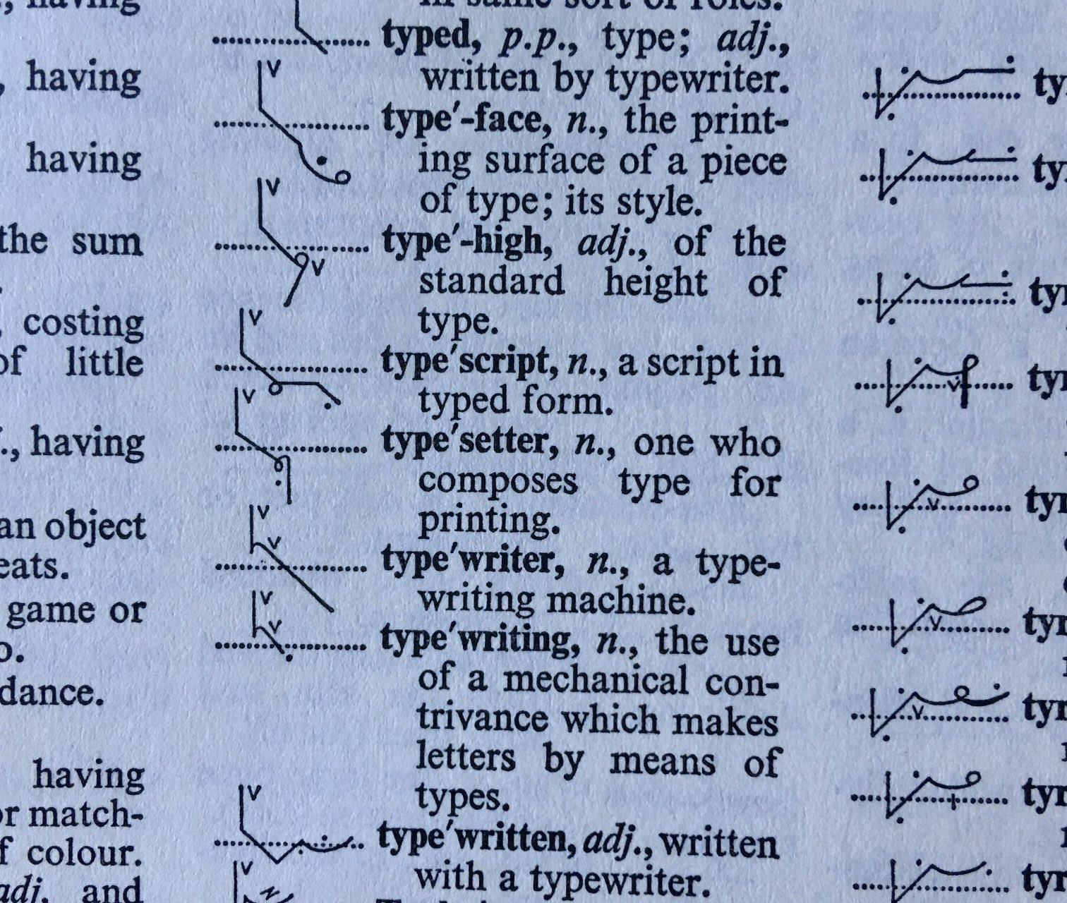 Pitman Shorthand Symbols