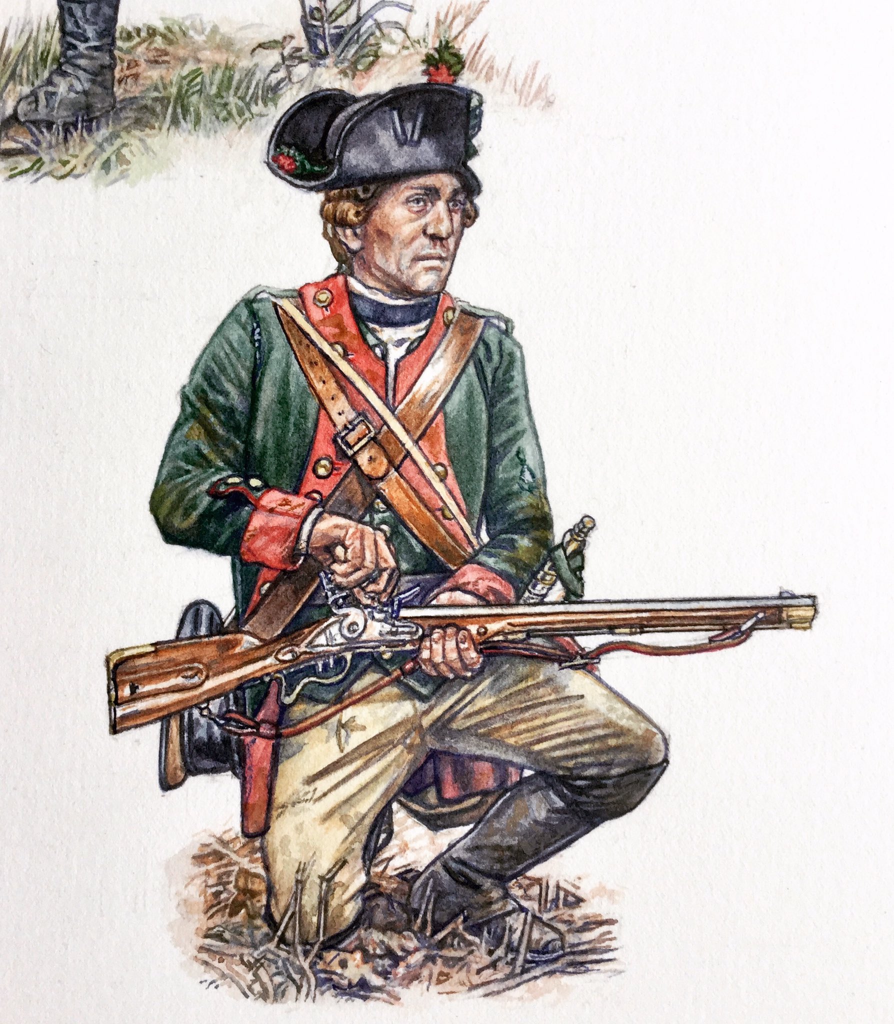 Revolutionary War Hessian Uniforms