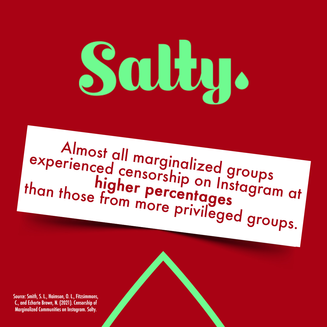 Instagram Group Rates Pictures