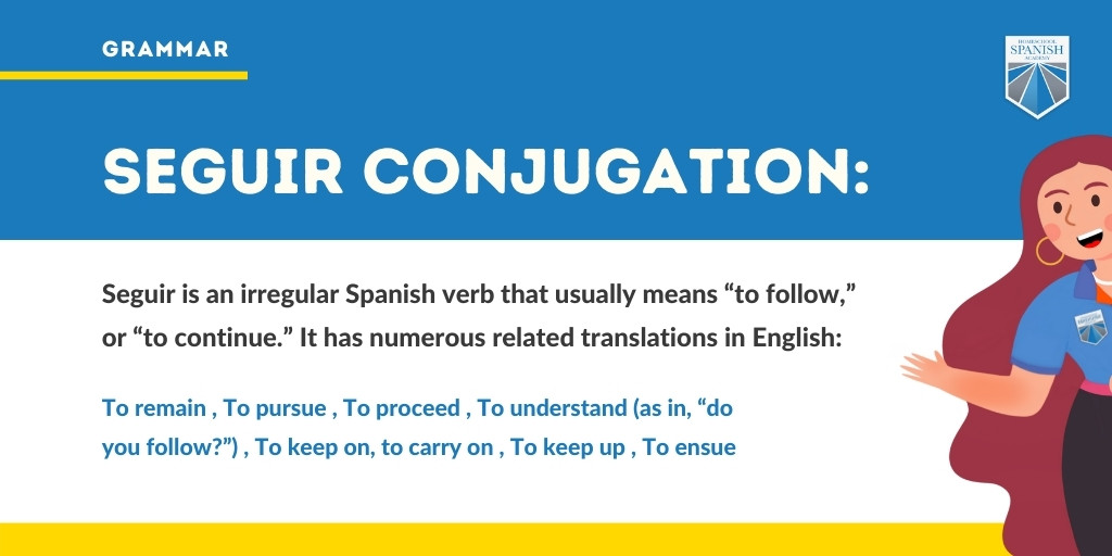 Seguir Conjugation