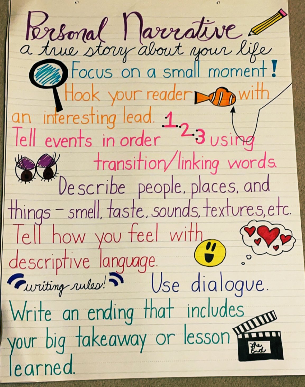 Narrative Writing Anchor Chart