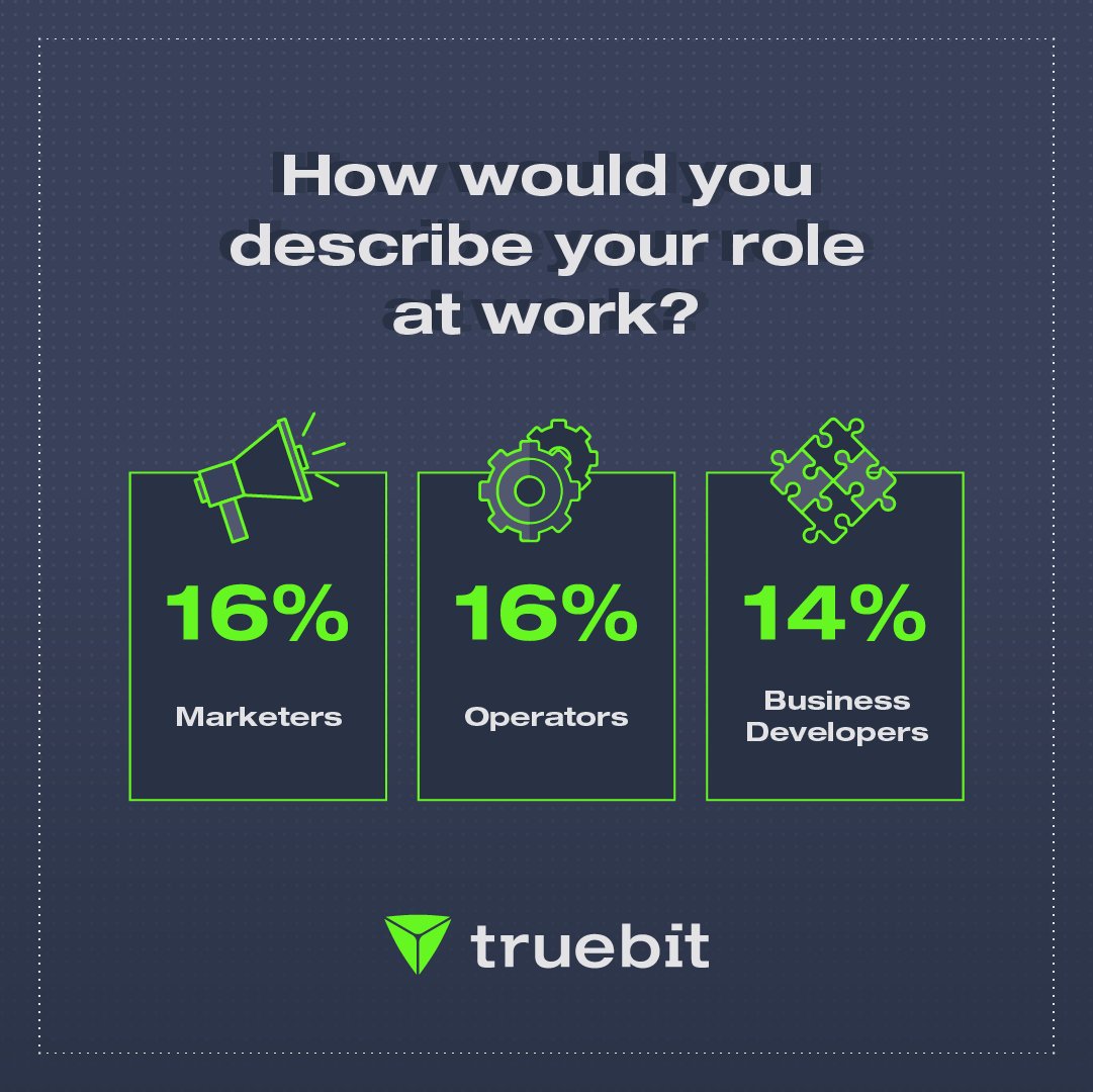 Truebit on Twitter: "We love our devs at Truebit -- but did you know our community is made up of ...
