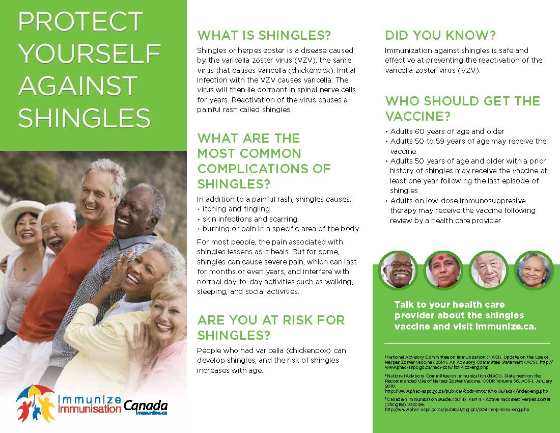 Shingles Vaccine Brochure