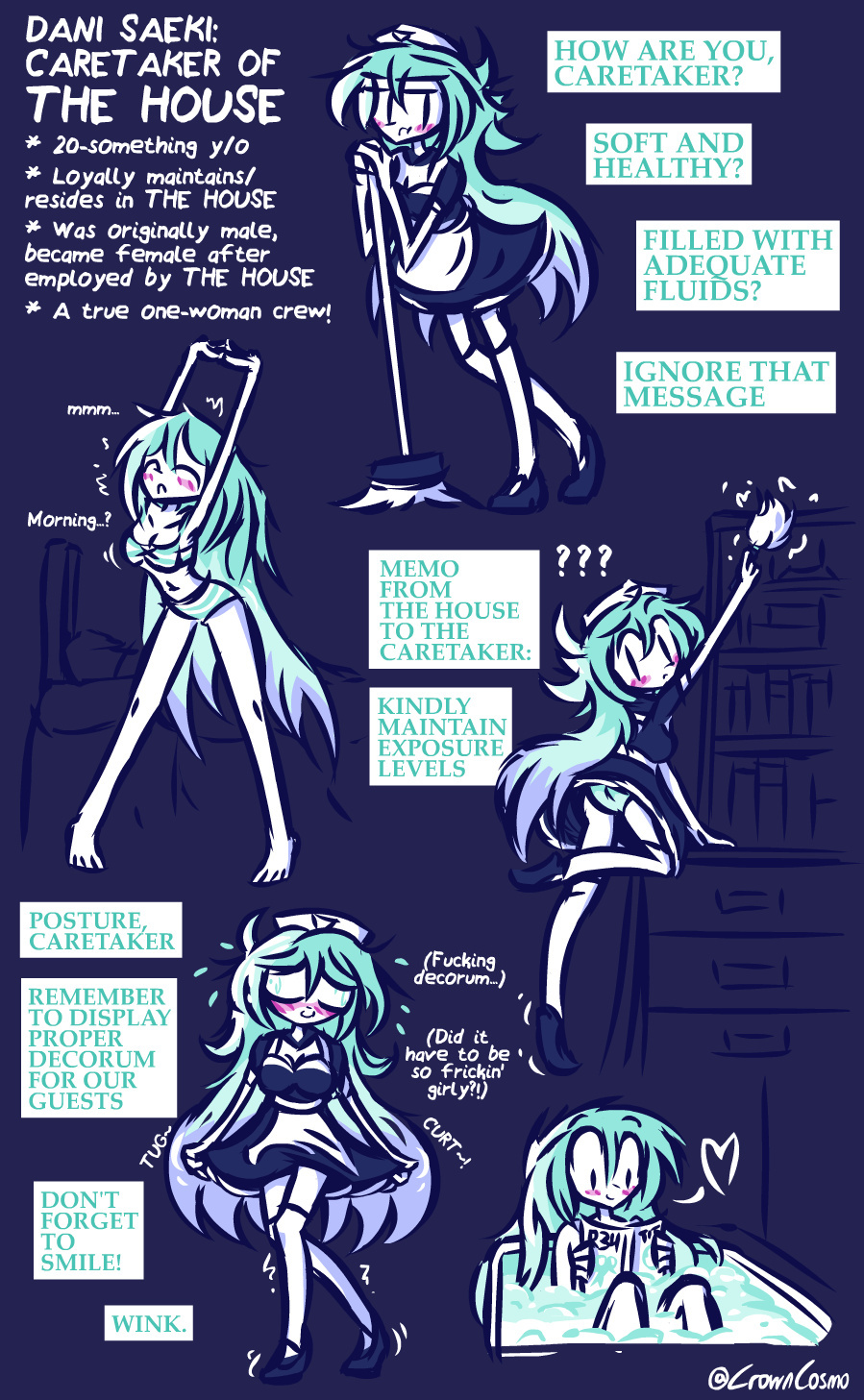 Gender Transformation Art Sequence