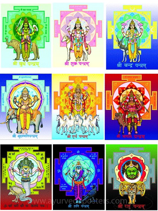 Navagrahas - The Nine Planets 'NavaGraha' comes from the root words ...