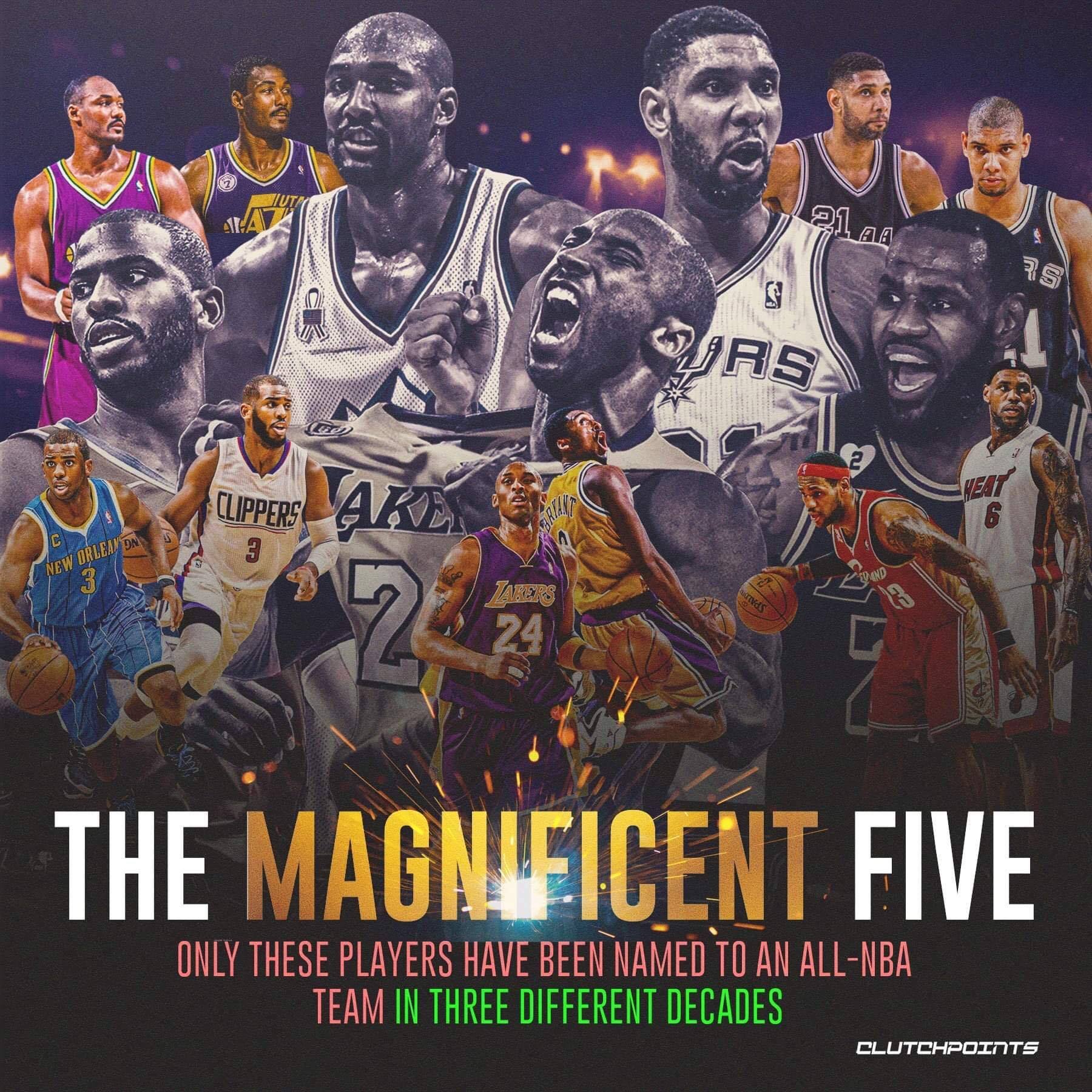 Clutchpoints
