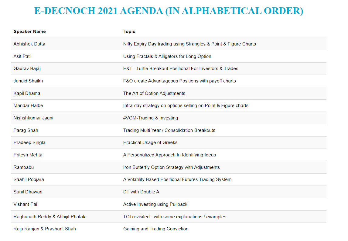 Definedge on Twitter: "We are excited to announce the speakers for E-DECNOCH 2021. The event ...