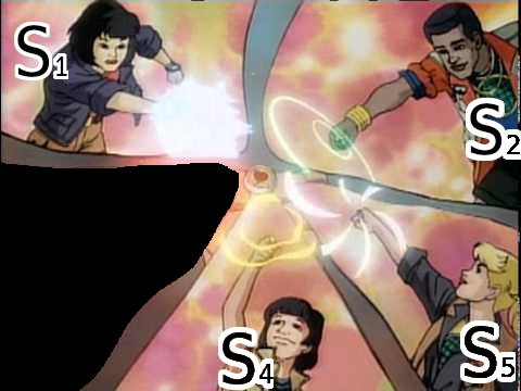 Captain Planet Planeteers Rings