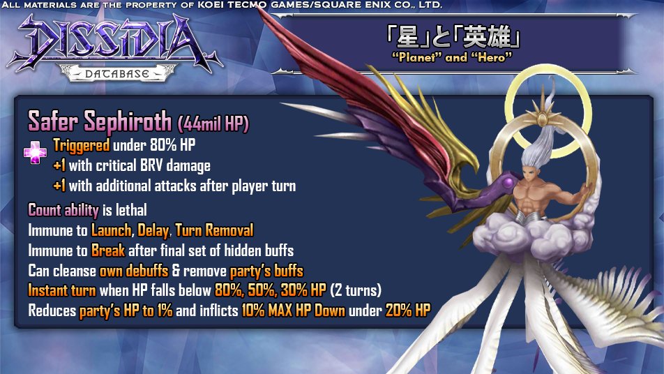 Sephiroth Final Form