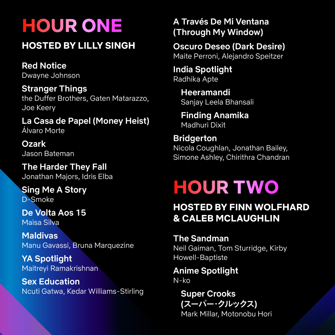 Netflix - Streaming - Media Spy