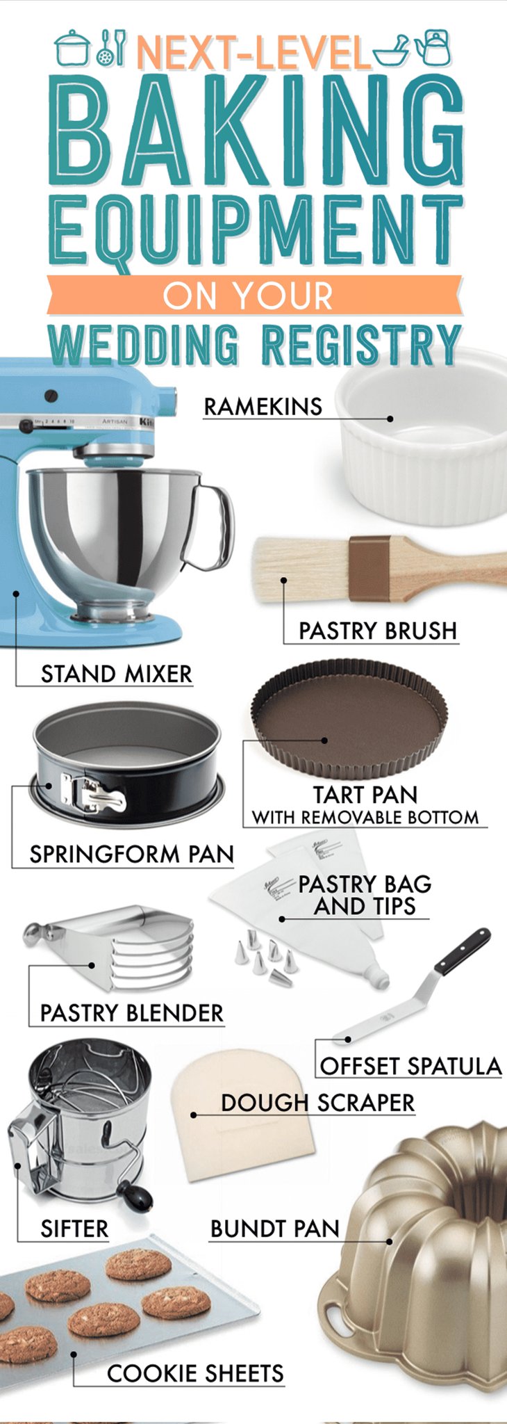 Baking Equipment With Names