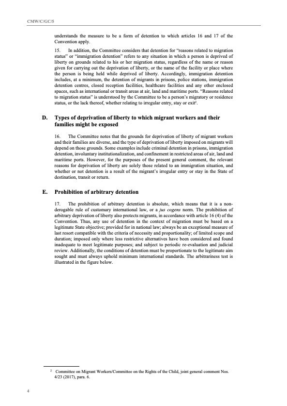 UN Committee on Migrant Workers - CMW on Twitter: "We want to announce the launching of our ...