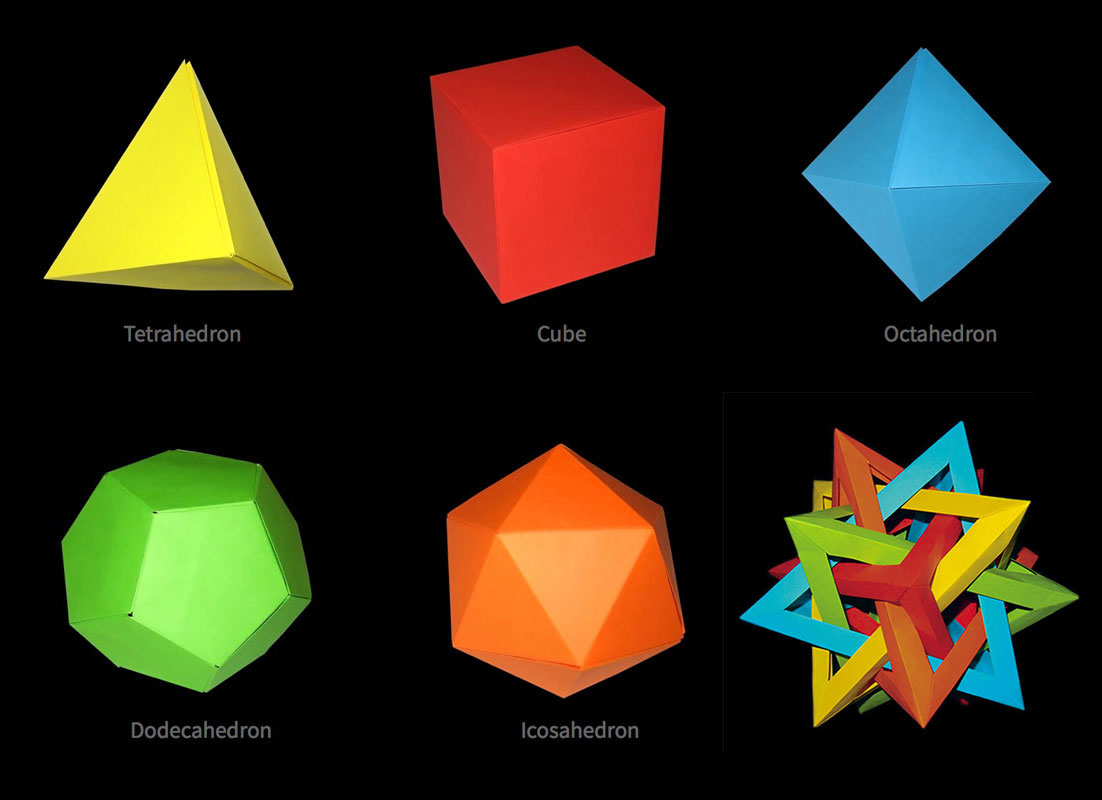 Origami Tetrahedron Instructions